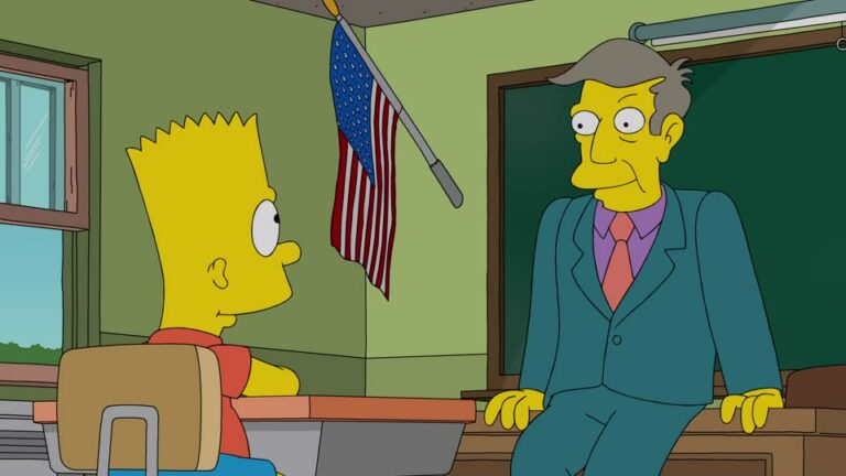 Les personnages - LesSimpson.fr